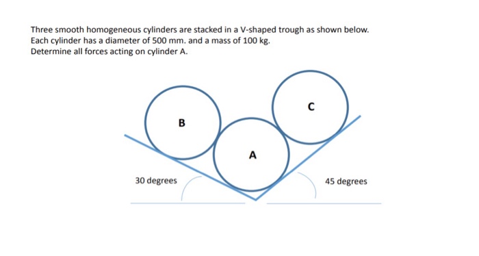 Solved Three smooth homogeneous cylinders are stacked in a | Chegg.com