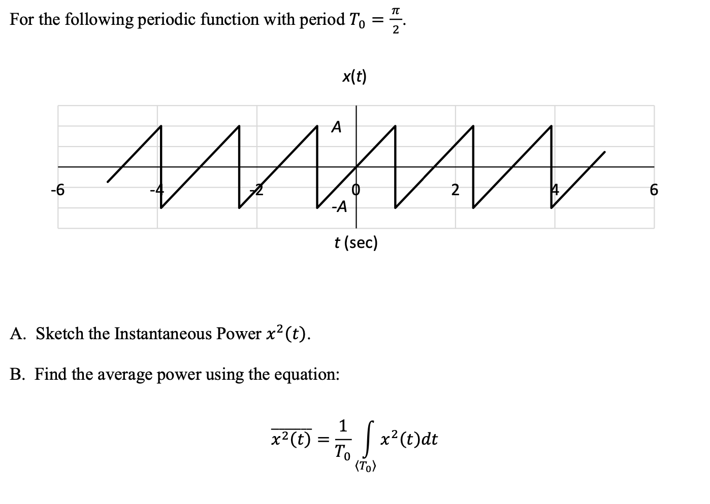 Solved For the following periodic function with period | Chegg.com