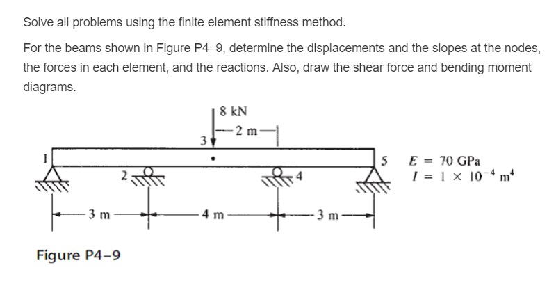 Solved Solve all problems using the finite element stiffness | Chegg.com