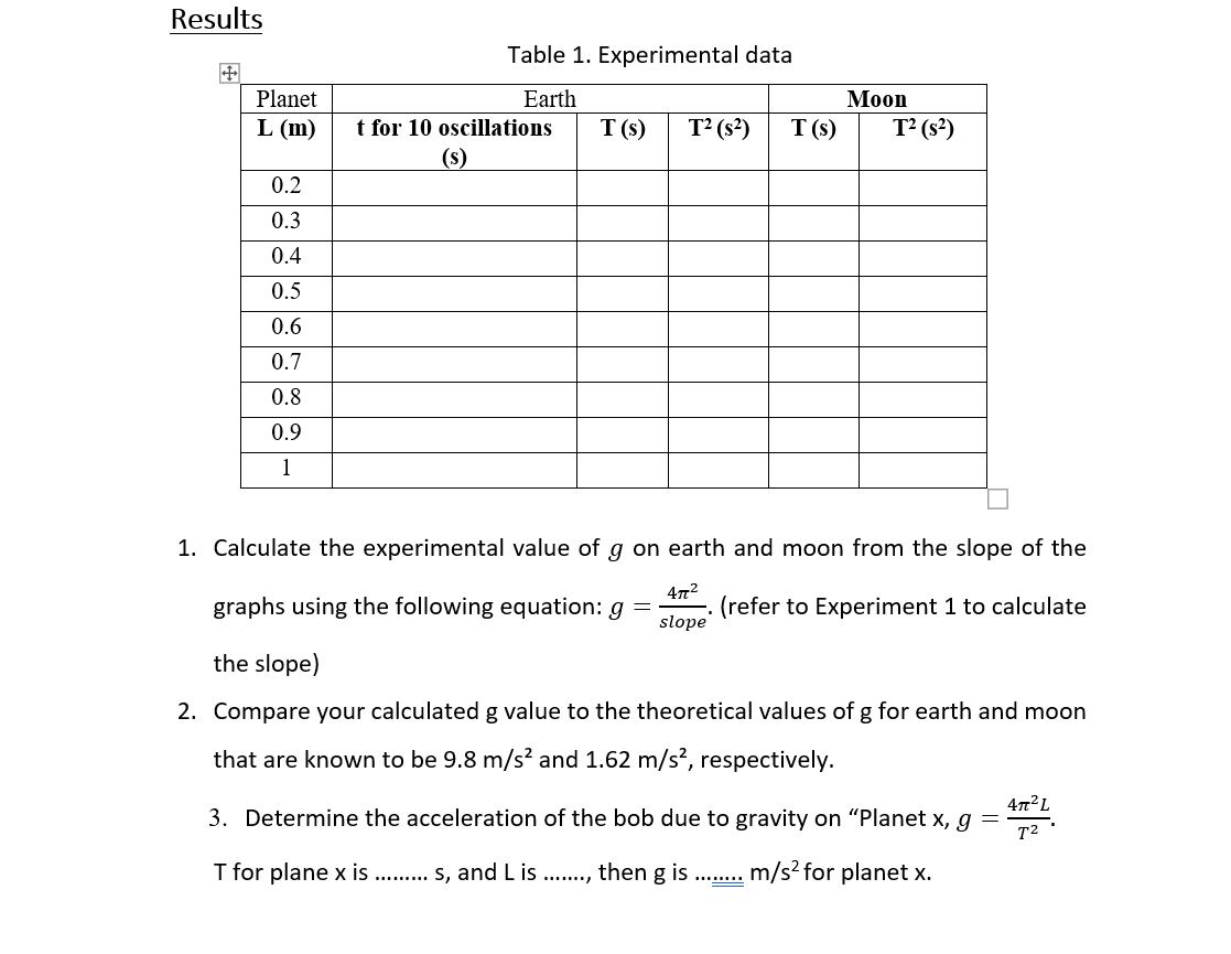 Results Table 1. Experimental data Planet L (m) Earth | Chegg.com