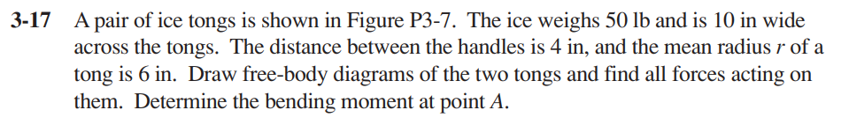 Solved 3-17 A pair of ice tongs is shown in Figure P3-7. The | Chegg.com
