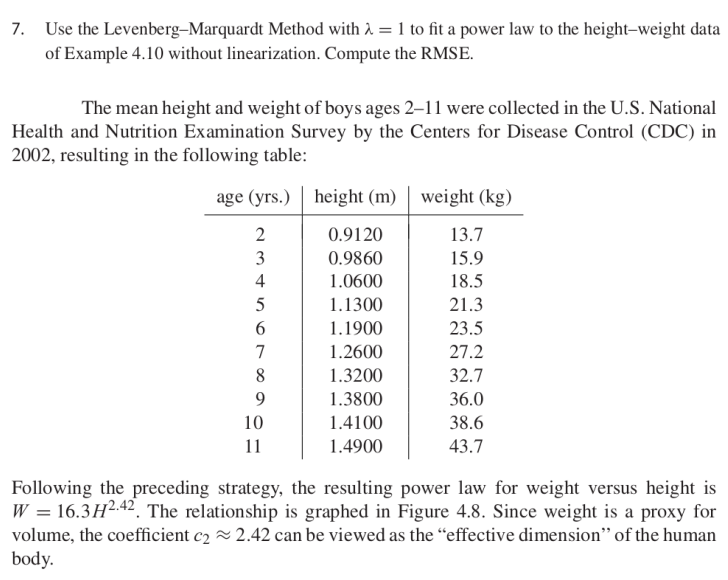 7. Use the Levenberg-Marquardt Method with λ=1 to fit | Chegg.com
