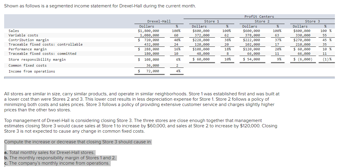 Solved Shown as follows is a segmented income statement for | Chegg.com