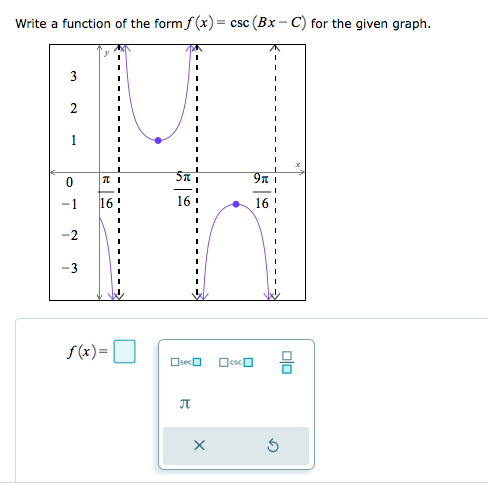 Solved Write a function of the form f (x) = csc (Bx-C) for | Chegg.com