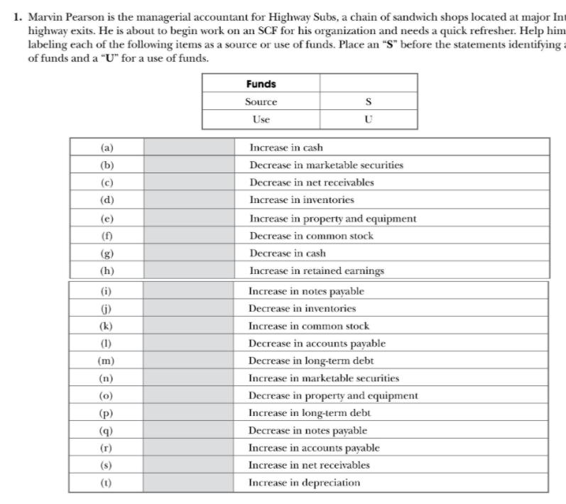 Solved 1. Marvin Pearson is the managerial accountant for | Chegg.com