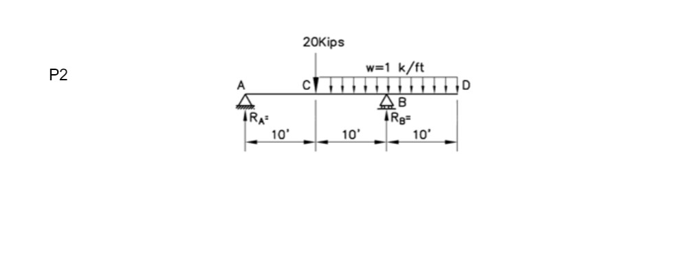 Solved P2 | Chegg.com
