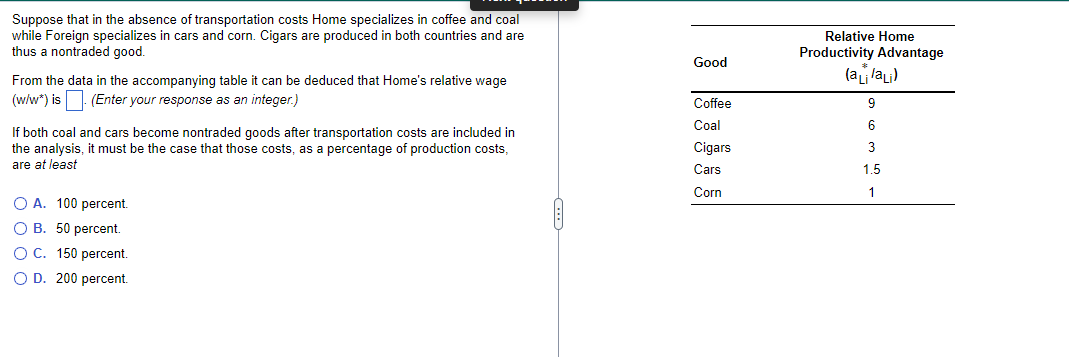 Solved Suppose that in the absence of transportation costs | Chegg.com
