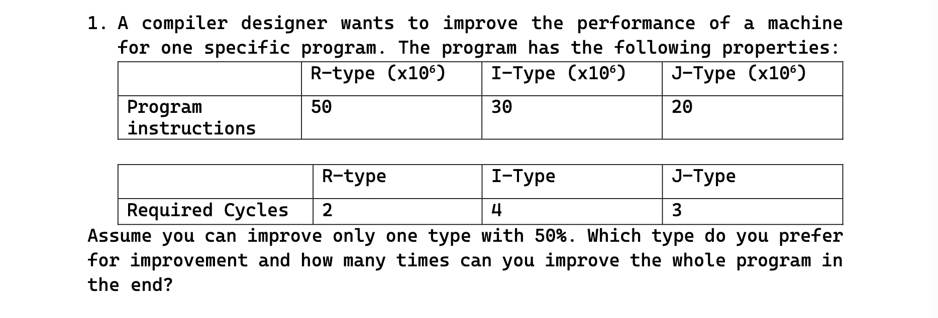 Solved 1. A compiler designer wants to improve the | Chegg.com