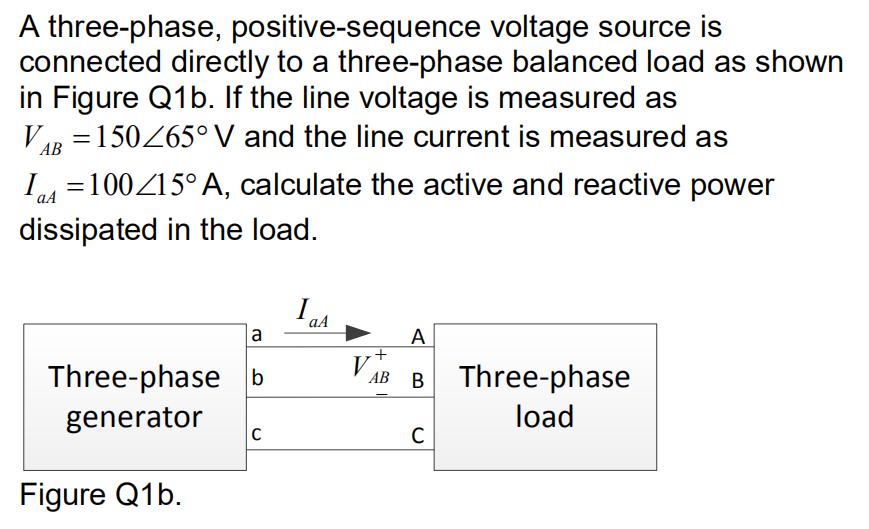 Solved A three-phase, positive-sequence voltage source is | Chegg.com