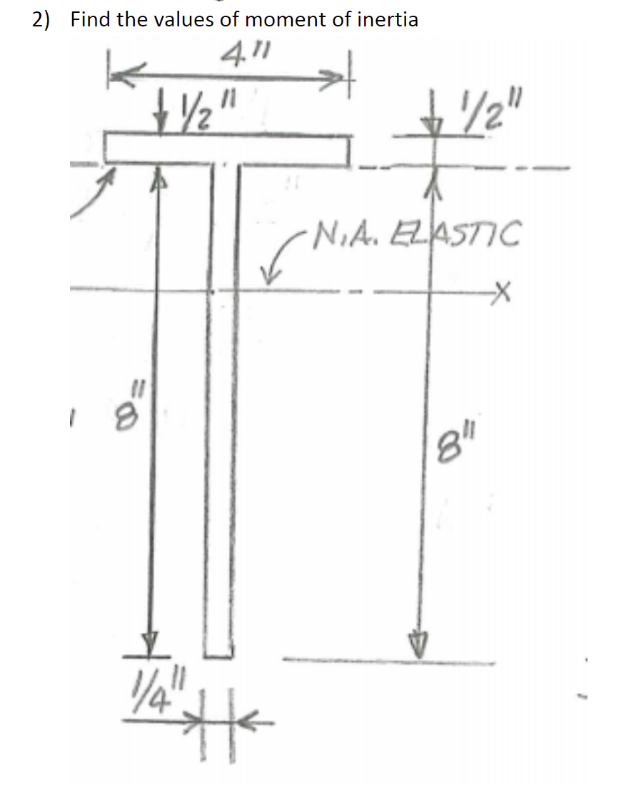 Solved 2) Find tho valıac of moment of inertia | Chegg.com