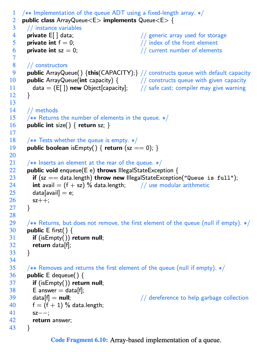 Had the queue of the previous problem been an | Chegg.com