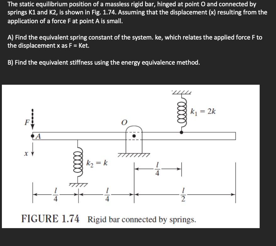 Solved The static equilibrium position of a massless rigid | Chegg.com