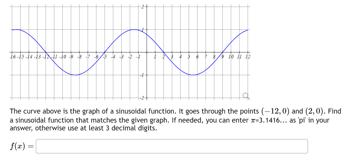 Solved The curve above is the graph of a sinusoidal | Chegg.com