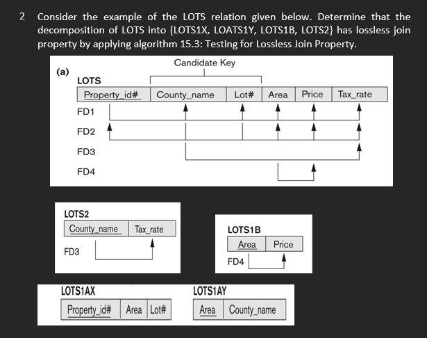 Solved 2 Consider the example of the LOTS relation given | Chegg.com