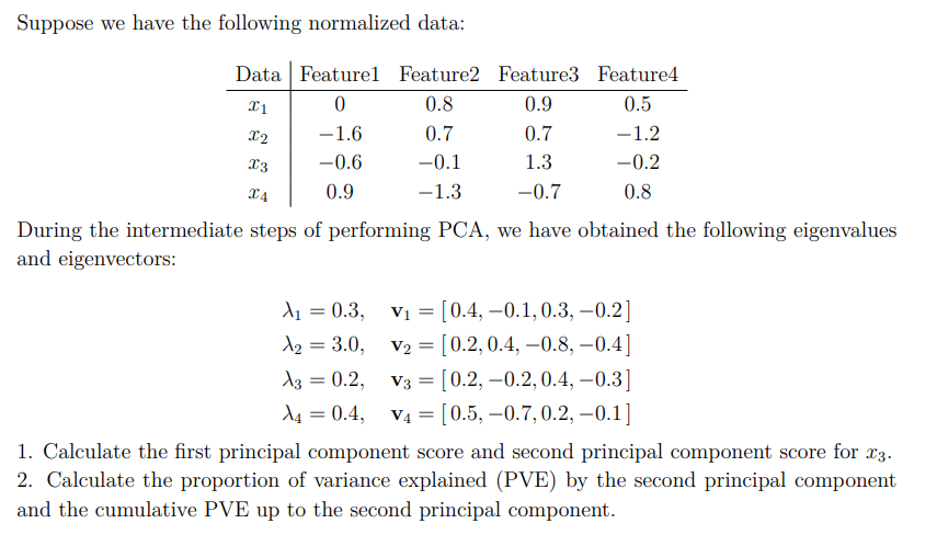 Solved Suppose we ﻿have the following normalized data:During | Chegg.com