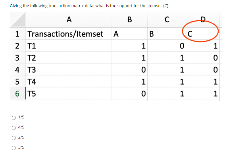 Solved Giving the following transaction matrix data, what is | Chegg.com