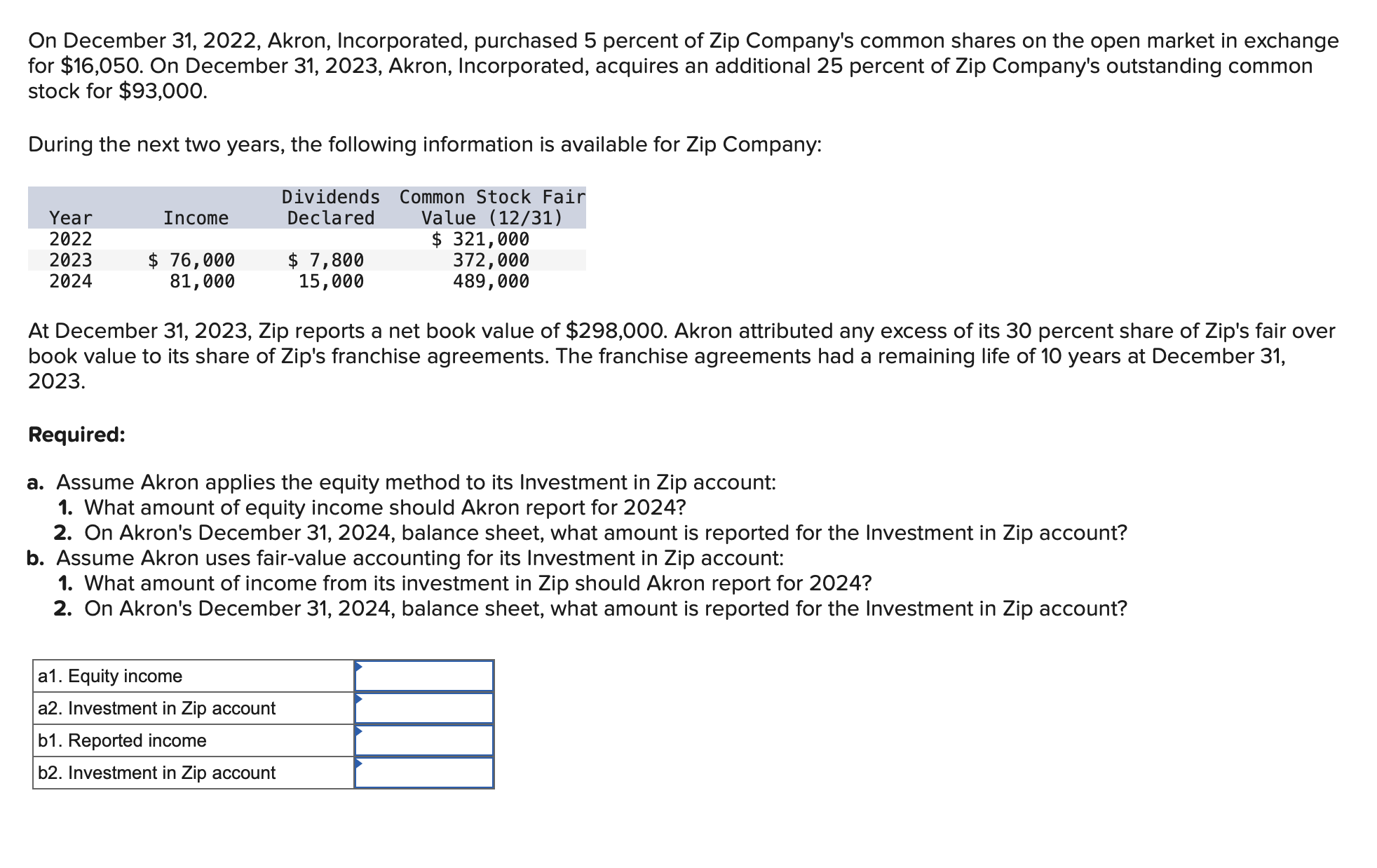 Solved Required:Assume Akron applies the equity method to | Chegg.com