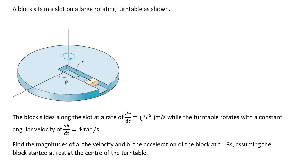 Solved A block sits in a slot on a large rotating turntable | Chegg.com