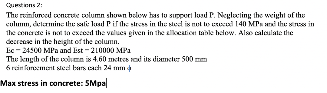 Solved Questions 2: The reinforced concrete column shown | Chegg.com