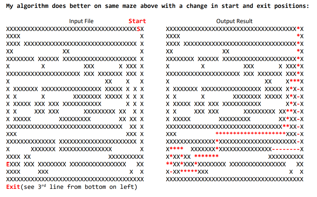 Solved Overall, you will design a recursive method solution | Chegg.com