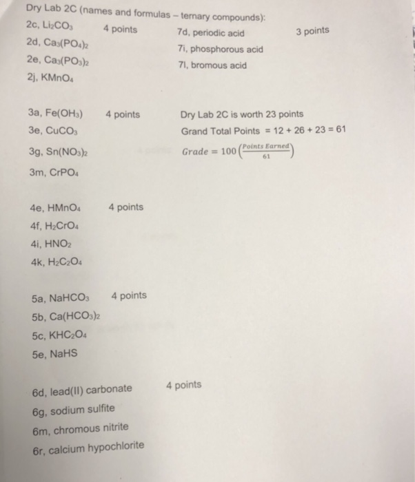 Solved Dry Lab 2B (names and formulas-binary compounds 1a, | Chegg.com
