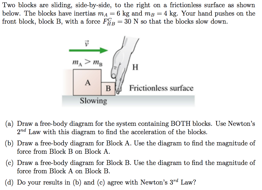 Solved Two blocks are sliding, side-by-side, to the right on | Chegg.com