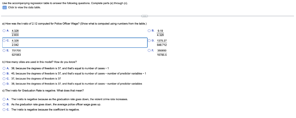 - Х Regression Table Data were gathered from a simple | Chegg.com