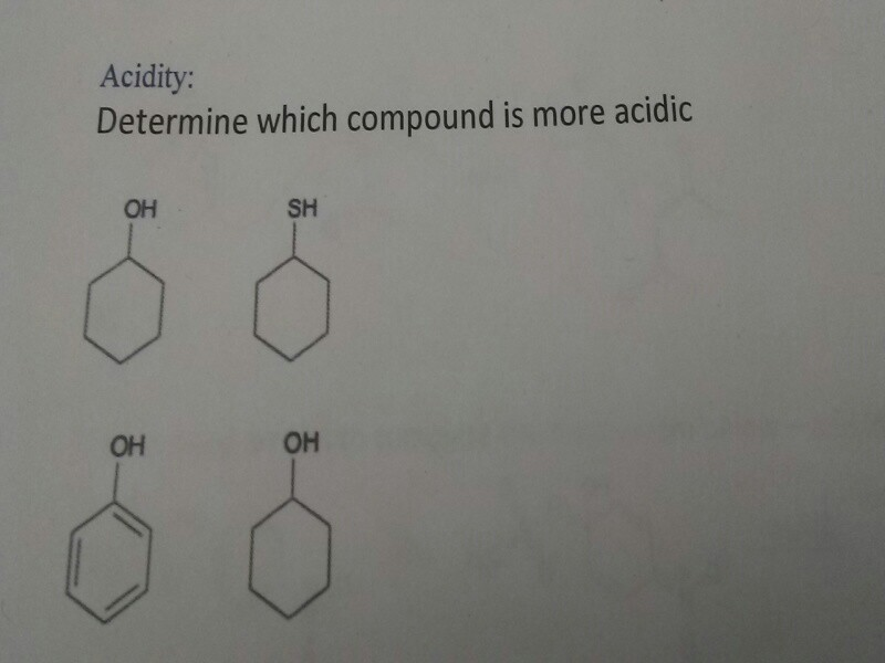 Solved Acidity: Determine which compound is more acidic ОН | Chegg.com