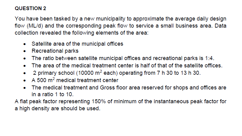 Solved You have been tasked by a new municipality to | Chegg.com