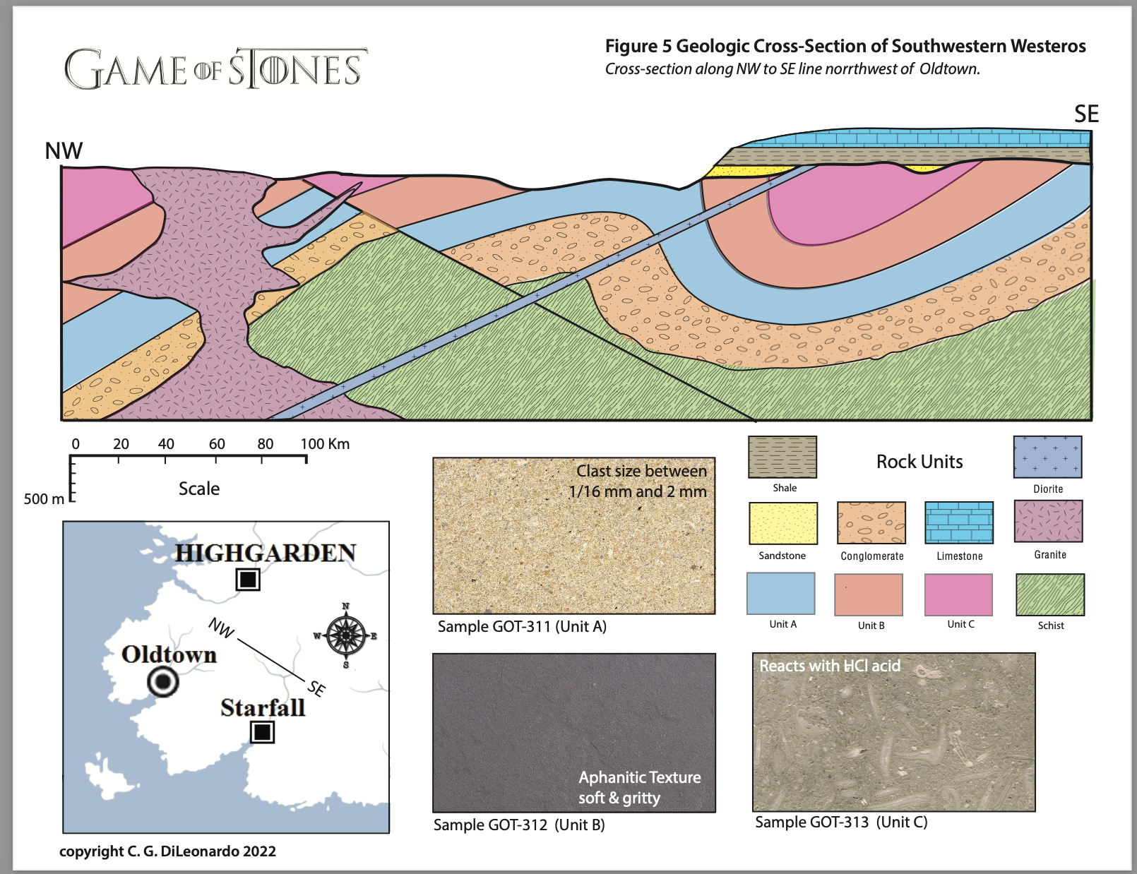 Solved Need help with these questions. Please give detailed | Chegg.com