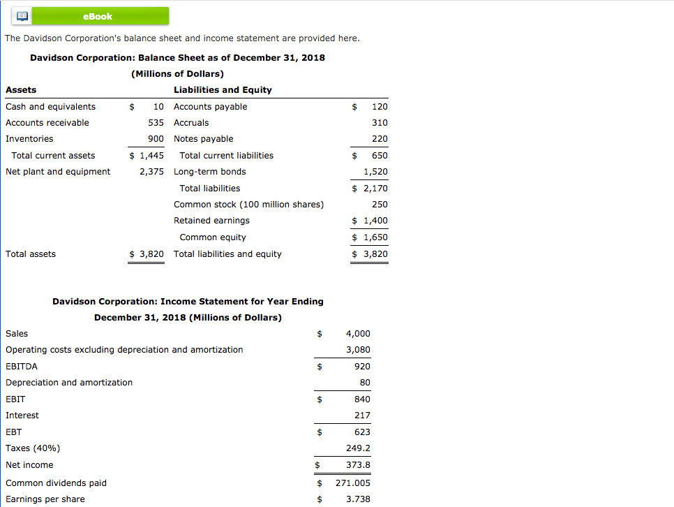 Solved eBook The Davidson Corporation's balance sheet and | Chegg.com