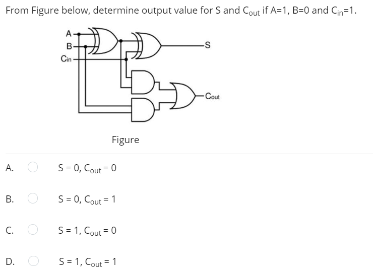 Solved From Figure below, determine output value for S and | Chegg.com Solved From Figure below, determine output value for S and | Chegg.com