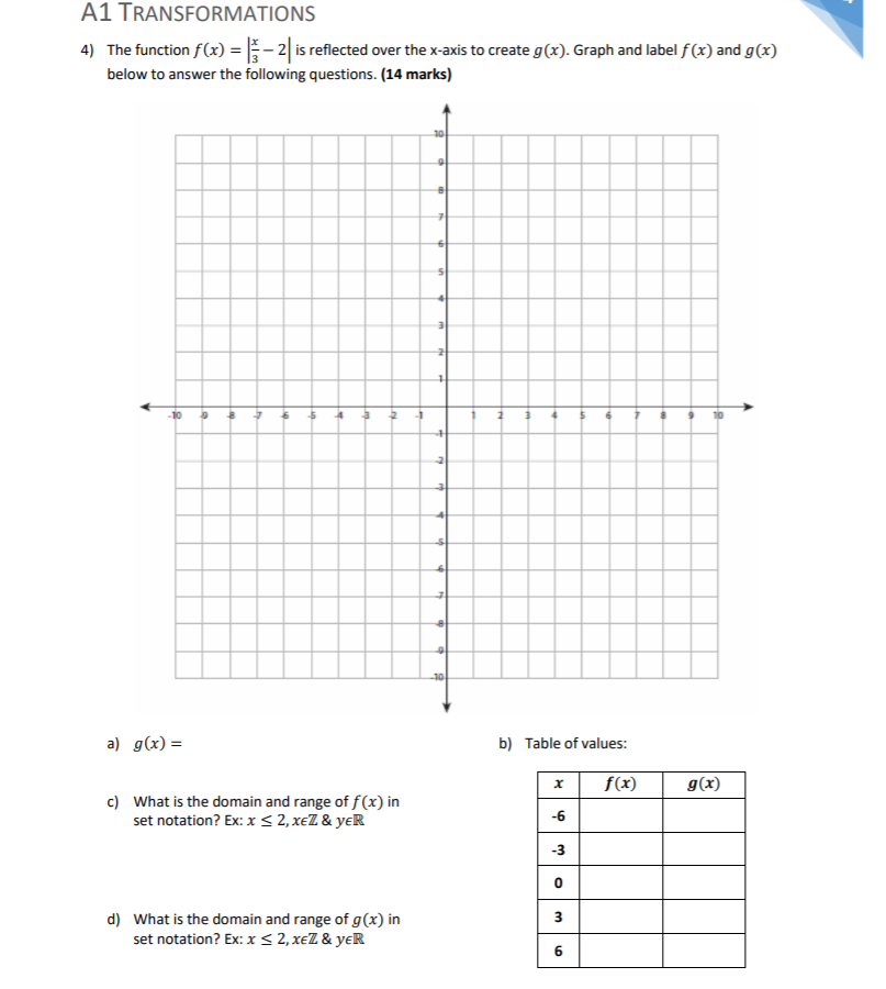 Solved A1 TRANSFORMATIONS 2) Use the graph below to answer | Chegg.com