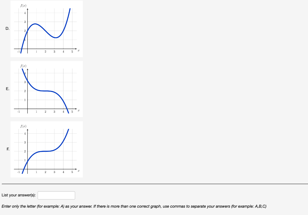 Solved (1 point) Determine which of the graphs satisfy both | Chegg.com