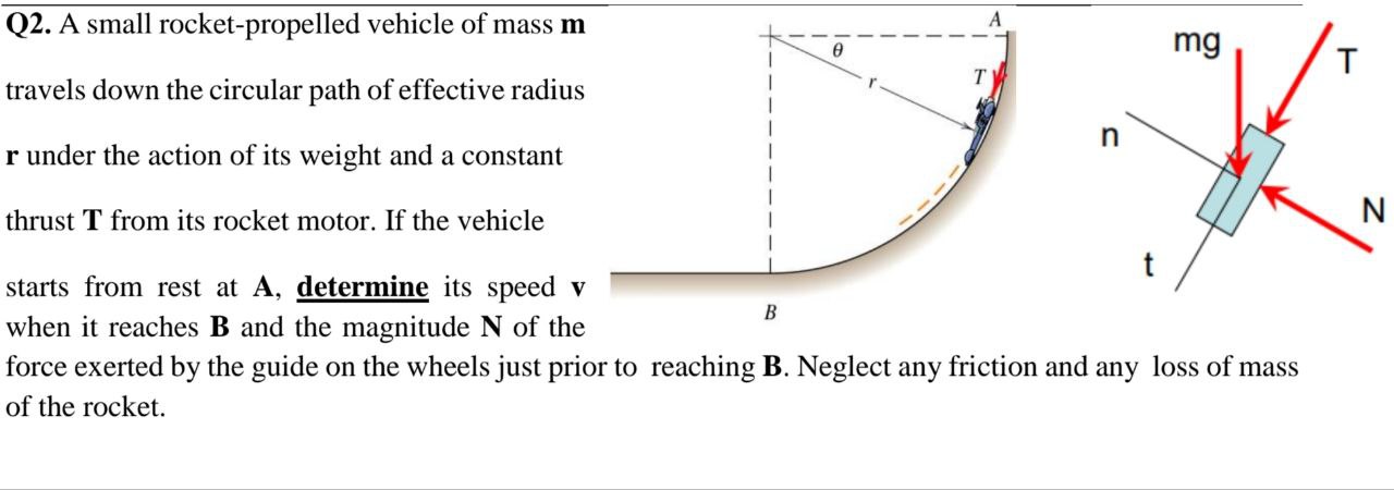 Solved Q2. ﻿A small rocket-propelled vehicle of mass | Chegg.com