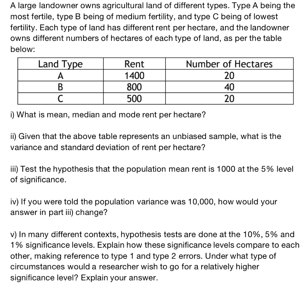 Solved A large landowner owns agricultural land of different | Chegg.com