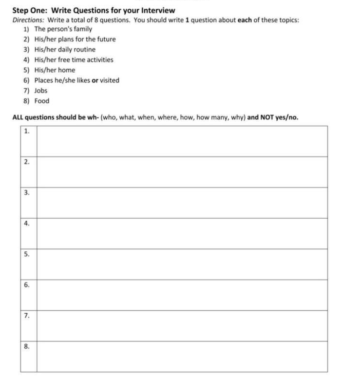 Solved Step One Write Questions For Your Interview Chegg