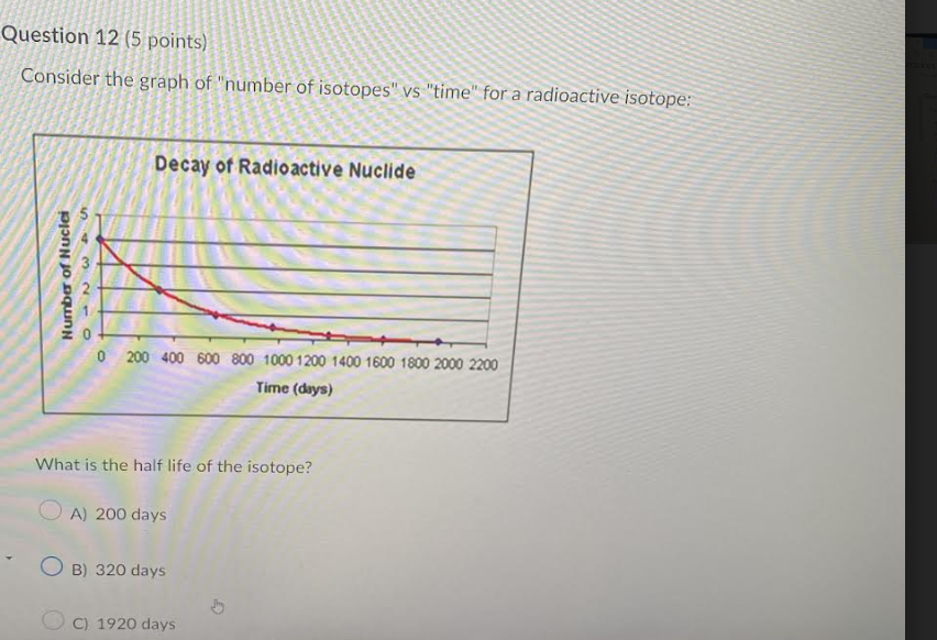 Solved Consider the graph of "number of isotopes" vs "time" | Chegg.com