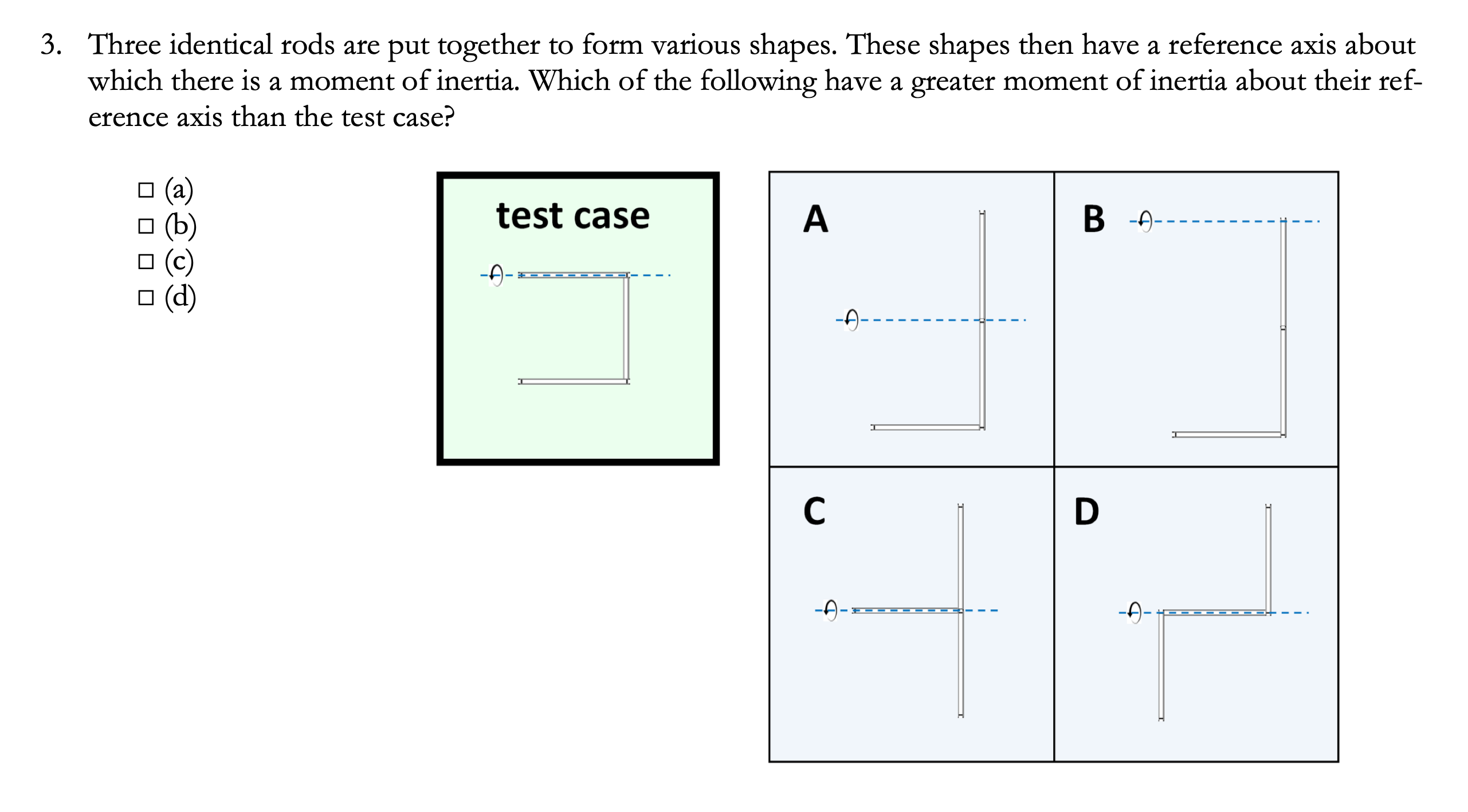 Solved 3. Three identical rods are put together to form | Chegg.com