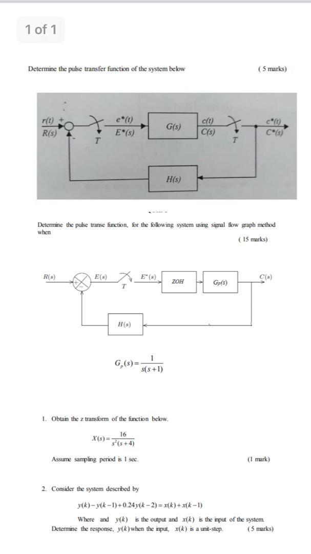 Solved 1 of 1 Determine the pulse transfer function of the | Chegg.com