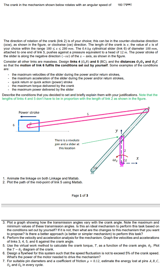 The crank in the mechanism shown below rotates with | Chegg.com