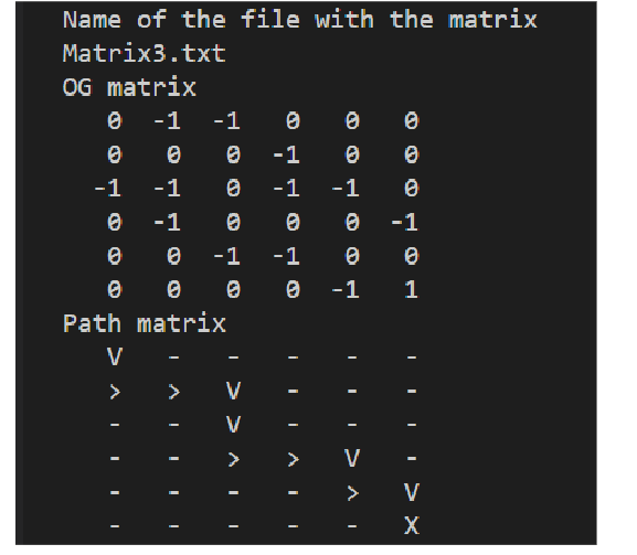 Solved CPSC 1160: ASSIGNMENT 8[25 MARKS] Revisit your | Chegg.com