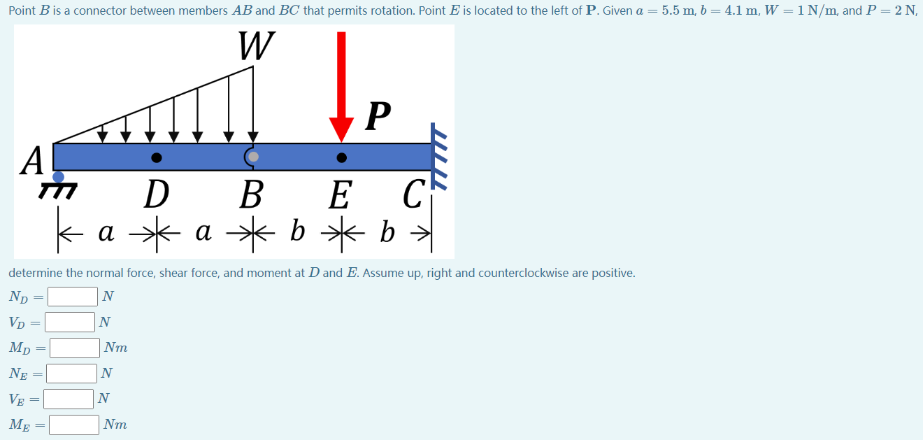 Solved Point B is a connector between members AB and BC that | Chegg.com