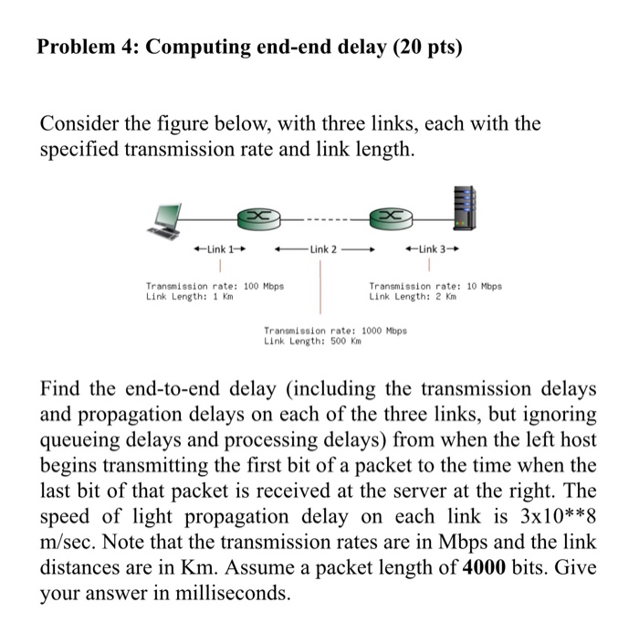 Solved Problem 4: Computing end-end delay (20 pts) Consider | Chegg.com
