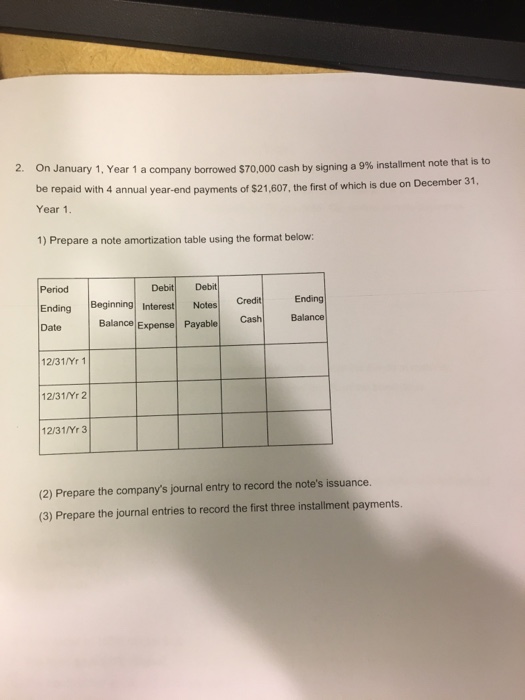 Solved On January 1. Year 1 a company borrowed $70,000 cash | Chegg.com