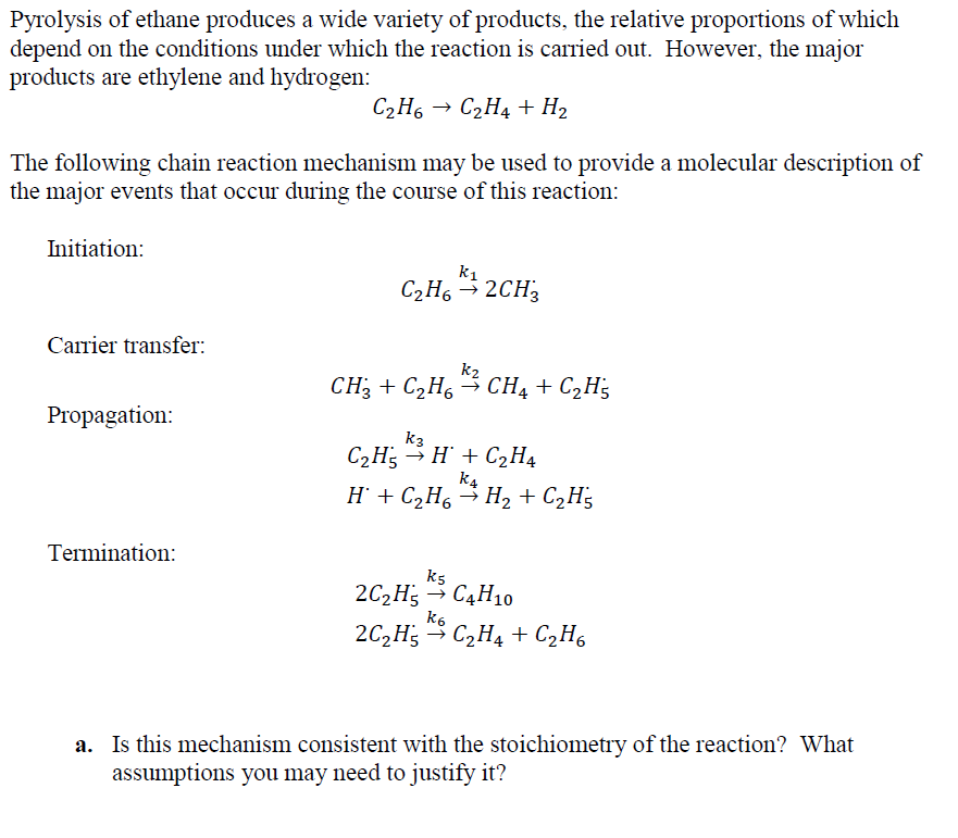 Pyrolysis of ethane produces a wide variety of | Chegg.com