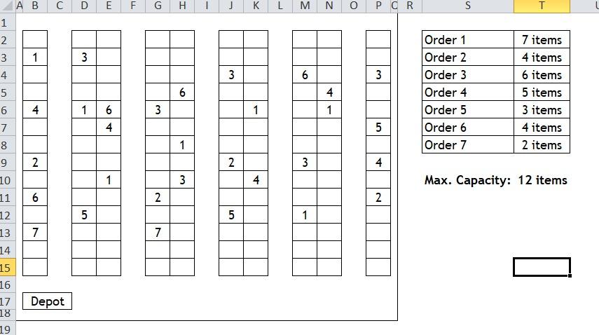 undefined Solve the order batching problem that | Chegg.com