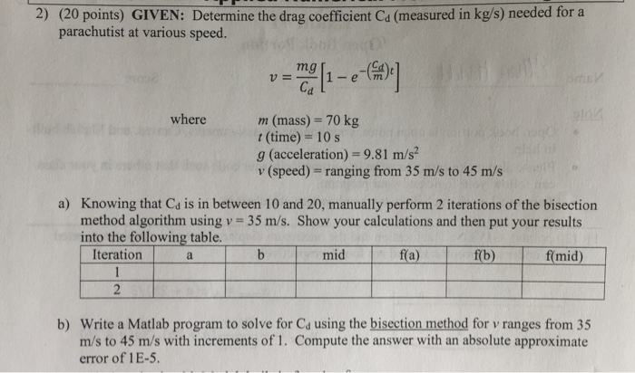 Solved GIVEN: Determine the drag coefficient C_d (measured | Chegg.com