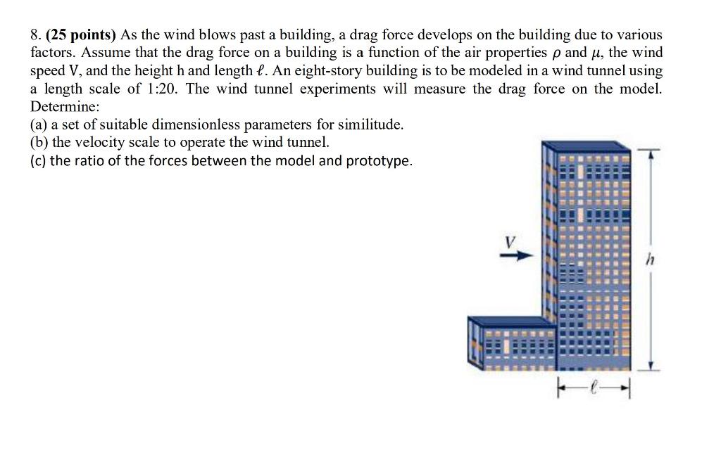 Solved 8. (25 points) As the wind blows past a building, a | Chegg.com