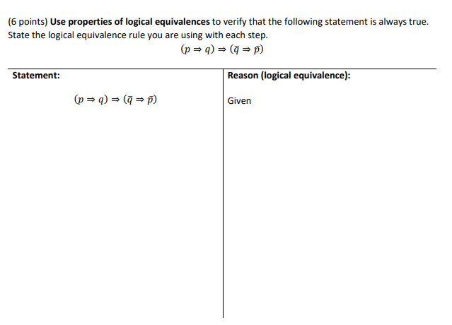 Solved (6 points) Use properties of logical equivalences to | Chegg.com